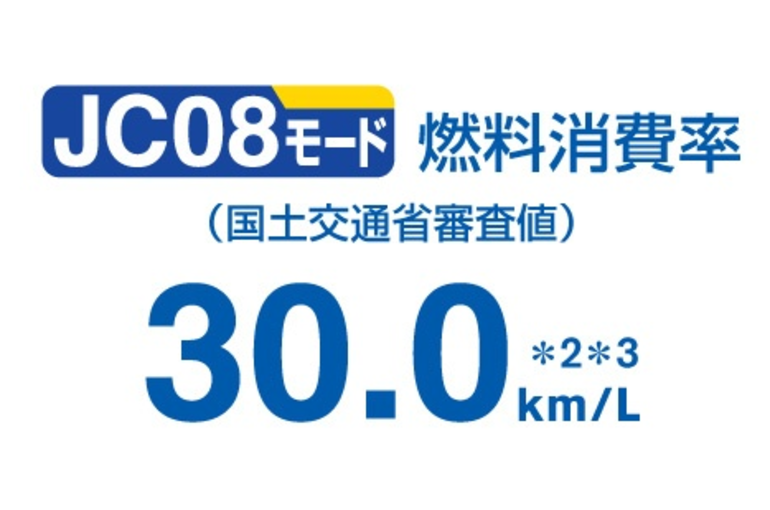 「JC08モード」と「WLTCモード」 その違いとは？！